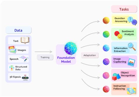 Junwens Personal Website