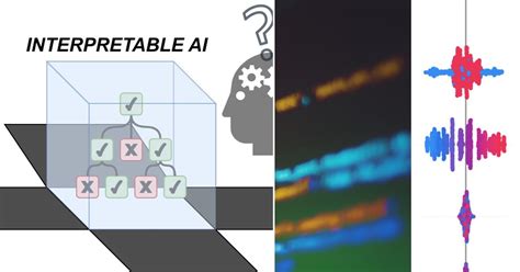 List Model Interpretability Curated By Barnett Chiu Medium
