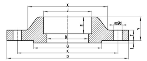 316L Stainless Steel Socket Weld Flange Introduction