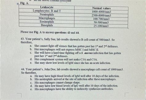 Solved Please Use Fig A To Answer Questions 43 And 44 43