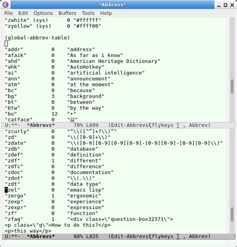 Emacs Abbrev Mode