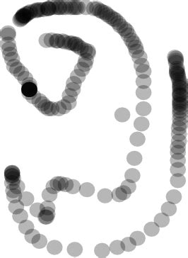 Create Pictures With Different Opacity Levels Machine Vision And Imaging LAVA