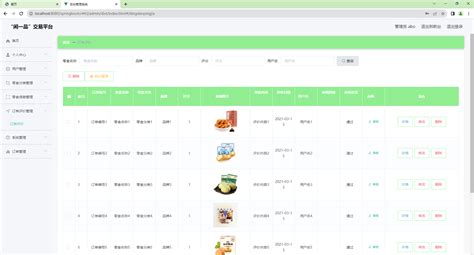 基于springboot的在线零食商城管理系统，零食交易管理系统，附源码数据库论文ppt，适合课程设计、毕业设计基于