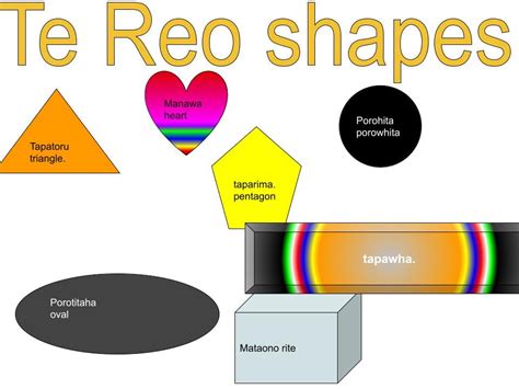 Te Reo Māori Liam Ohaeawai School