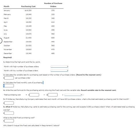 Solved 2 Calculate The Variable Rate For Purchasing Cost