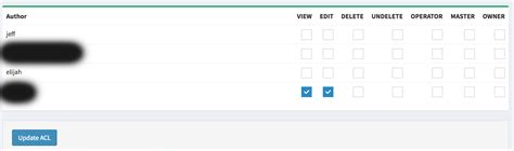 Allowing Regular Users Access To Sonata Admin CRUD Actions Stack Overflow
