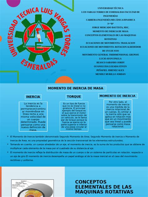 Momento De Inercia De Masa Pdf Esfuerzo De Torsión Rotación
