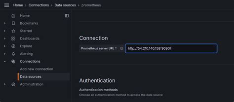 Installing Prometheus And Grafana On Ubuntu Easy Setup Tutorial