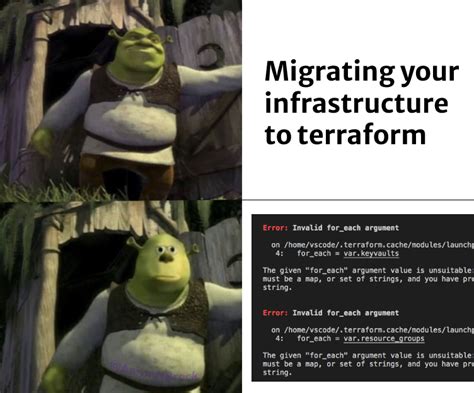 Best R Terraform Images On Pholder Grafana Labs Switched All Terraform Examples To OpenTofu