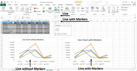 How To Arrange Chart Label Leader Line