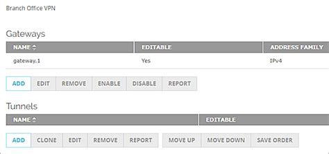 Oracle Bare Metal And Firebox Branch Office Vpn Integration Guide