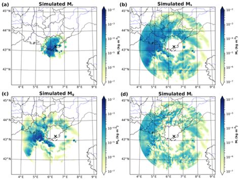 Amt Toward A Variational Assimilation Of Polarimetric Radar