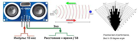 Hc Sr04 Datasheet Dimensions Everything You Need To Know Hc Sr04 Datasheet Dimensions Everything You Need To Know