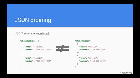 Cs3b Week 8 Json The Basics Youtube