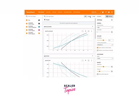 Tensorboard Tools For Model Training Scaler Topics