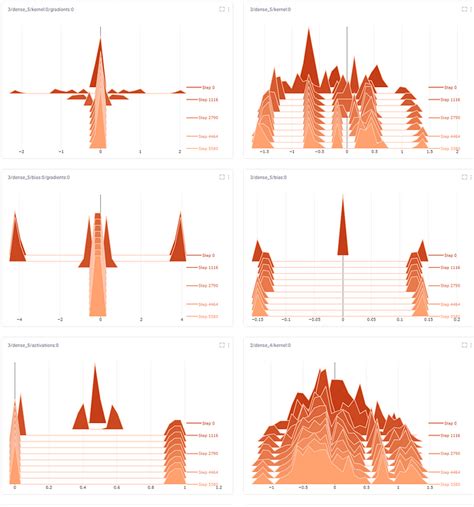 Natural Language Processing Nlp Concepts With Nltk Comet