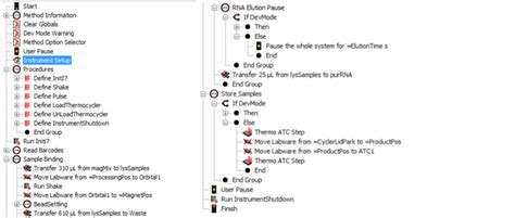 Workflow For Automated RNA Extraction Implemented On The I7 Platform Download Scientific
