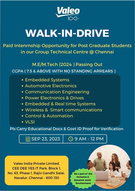 K Vikramaditya Reddy On Linkedin Valeo Vlsi