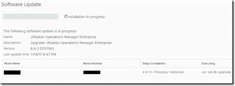How To Upgrade Vmware Vrealize Operations Manager 4sysops