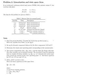 Solved Problem Linearization And State Space Form In An Chegg