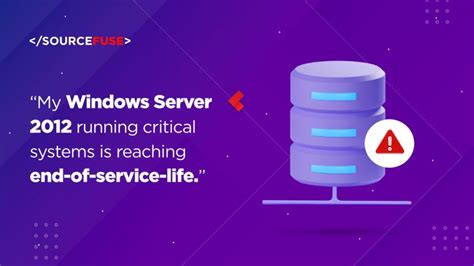 Vaidant Singh On Linkedin ⌛ Plan Now And Open Your Windows 💡 Talk To A