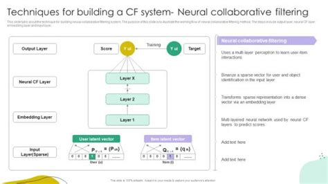 Neural Collaborative Filtering Powerpoint Presentation And Slides Ppt Template Slideteam