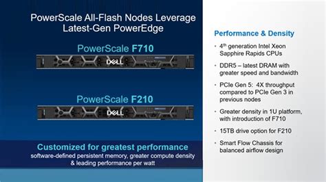 Dell Introduces All New All Flash Powerscale F210 And F710 Nodes Cxo Dx