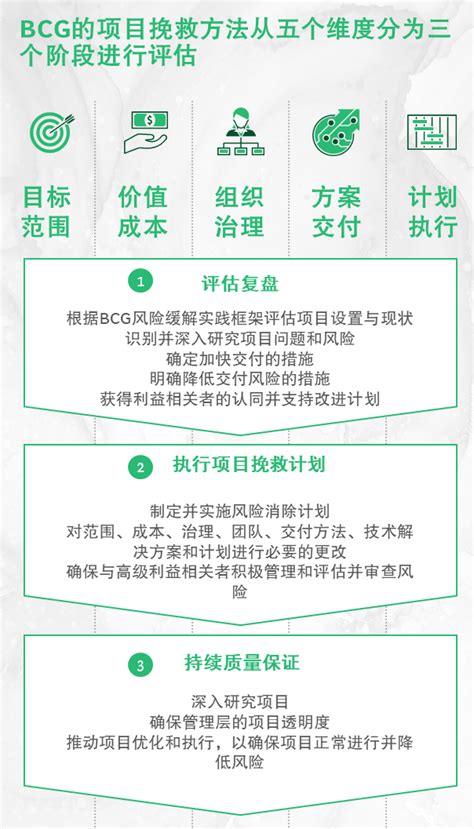 中国企业如何走向“下一代erp”？ 36氪