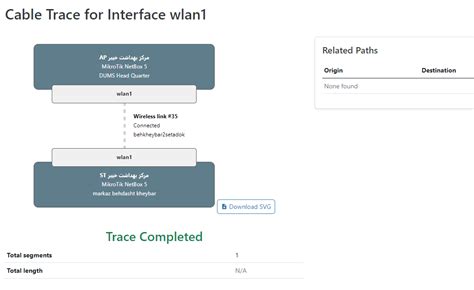 Trace Functionality Not Shown Bridge Or Wireless Link Issue Netbox Community Netbox