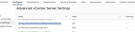 Esxi Host Disconnects Intermittently From Vcenter Server