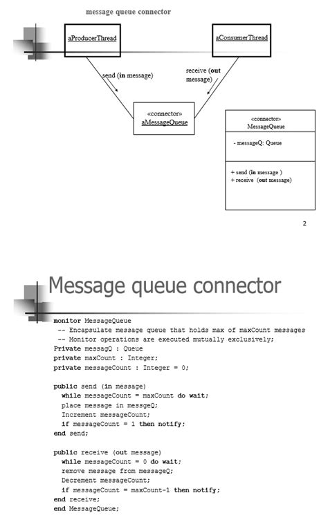 You Are Asked To Implement A Message Queue Connector Class Using Java