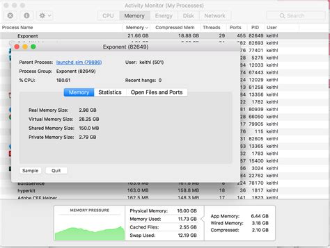 Memory Leak When Animated Component Is Unmounted Via Retained