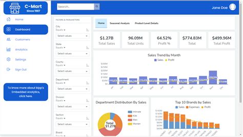 Embedded Analytics Reporting Tools Software BI Reporting Tools Bipp Analytics
