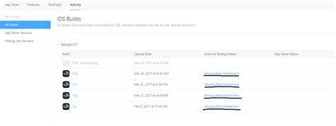 Ios Missing Beta Entitlement Itunes Connect Error Xamarin Forms