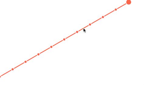 Add Interactivity To A Line Graph Using Vert To Find A
