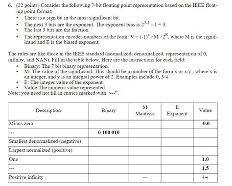 Solved Points Consider The Following Bit Chegg