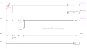 PLC Stepper Motor Control For Semi Automatic Varnish Machine