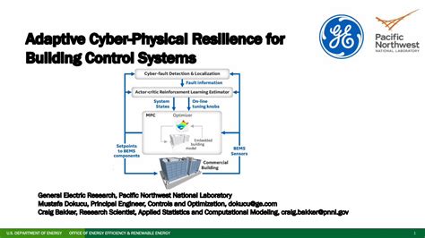 Pdf 2021 Bto Peer Review Ge Adaptive Cyber Physical Resilience
