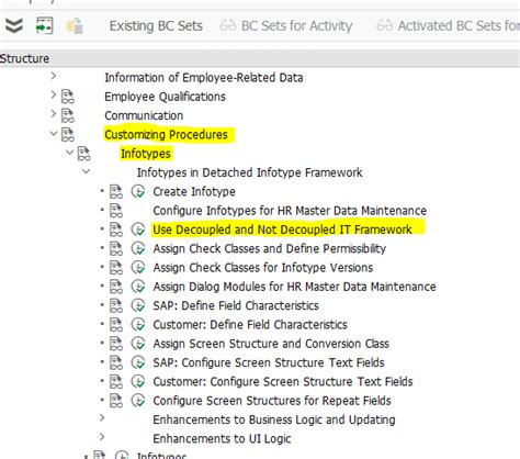 Complete Configurations Steps Done In Spro Sap Erp Sap Community