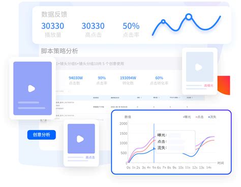 Kuaizi筷子科技 企业级aigc创意智能生产和协作增长平台