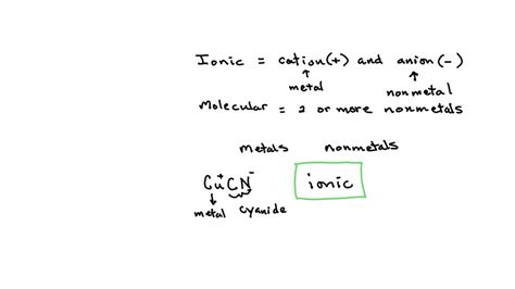 SOLVED Classify Each Chemical Compound Classify Each Chemical Compound Compound Type