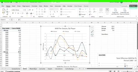 An Un Believably Cool Microsoft Excel Worksheet Programmed With Vba