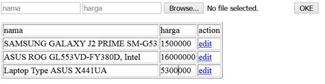 Cara Membuat Edit Gambar Menggunakan Codeigniter Kursus Web Programming