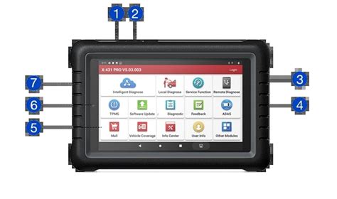 Launch X PROS OBD Diagnostic Tool Autotech UK