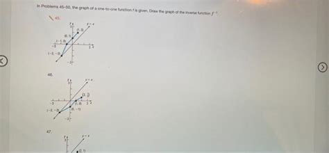 solved in problems 45 50 the graph of a one to one function