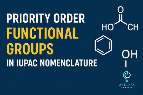 Priority Order Of Functional Groups In Iupac Nomenclature Asterisk Classes