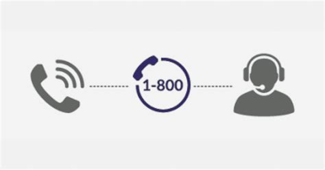 How To Get Your UIF Reference Number Searche How To Get Your UIF Reference Number Searche