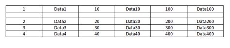 VBA Word Table Insert Remove Rows Columns VBA And VB Net Tutorials Education And Programming