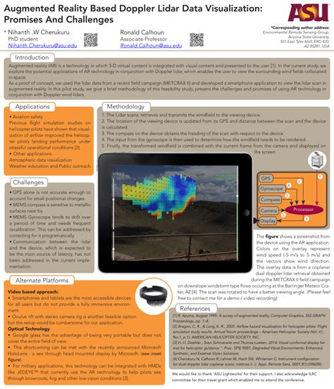 Pdf Augmented Reality Based Doppler Lidar Data Visualization Promises And Challenges
