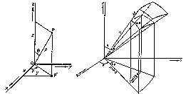 Spherical Coordinates Encyclopedia Of Mathematics